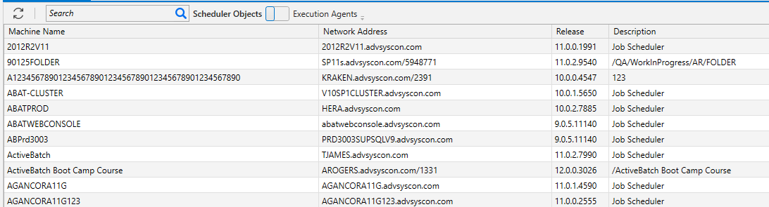 List of Published Components and Objects